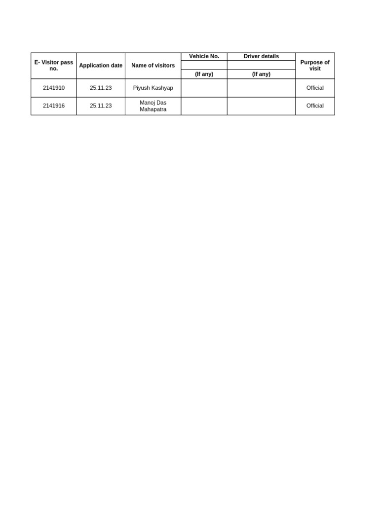 Visitor - Gatepass - Details | PDF