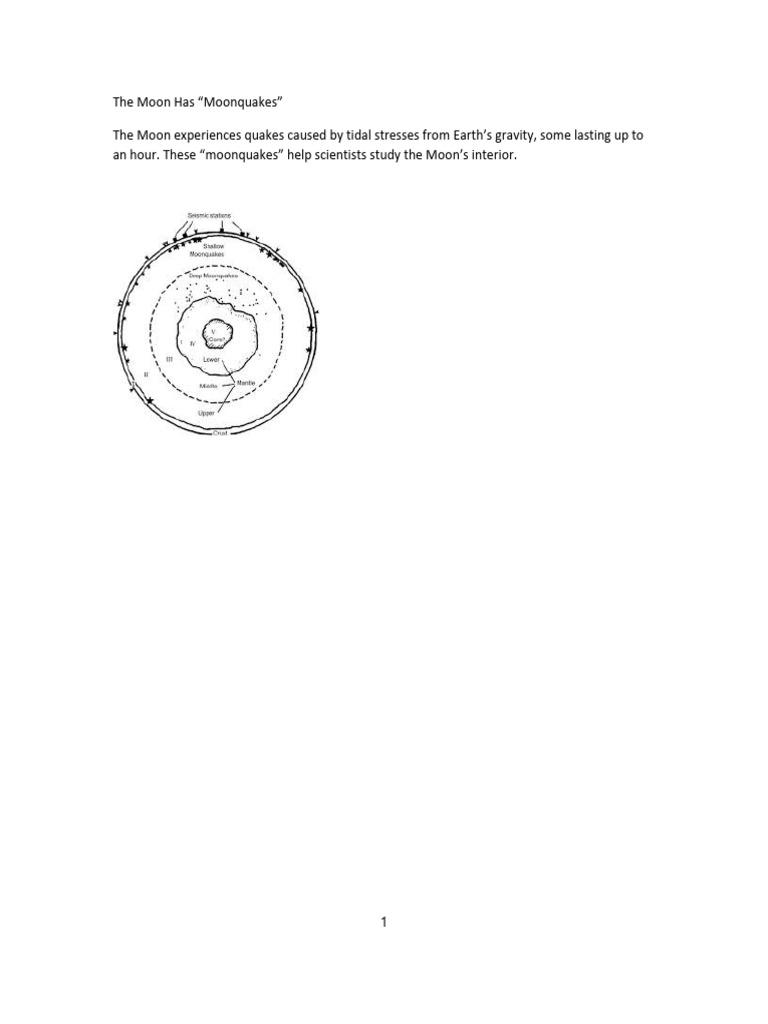 Understanding Moonquakes and Their Causes | PDF
