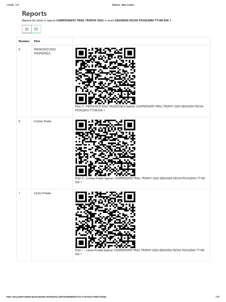 QR TT 100 Día 1 Pichilemu | PDF | Automovilismo | Vehículo de motor