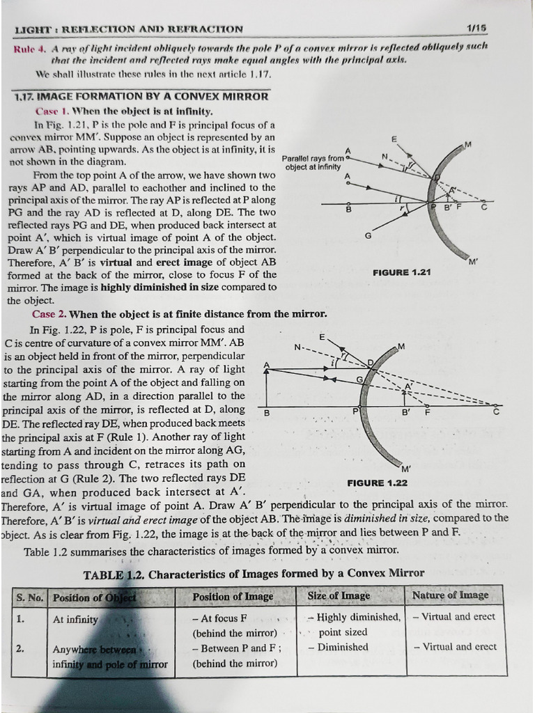 Convex Cases | PDF