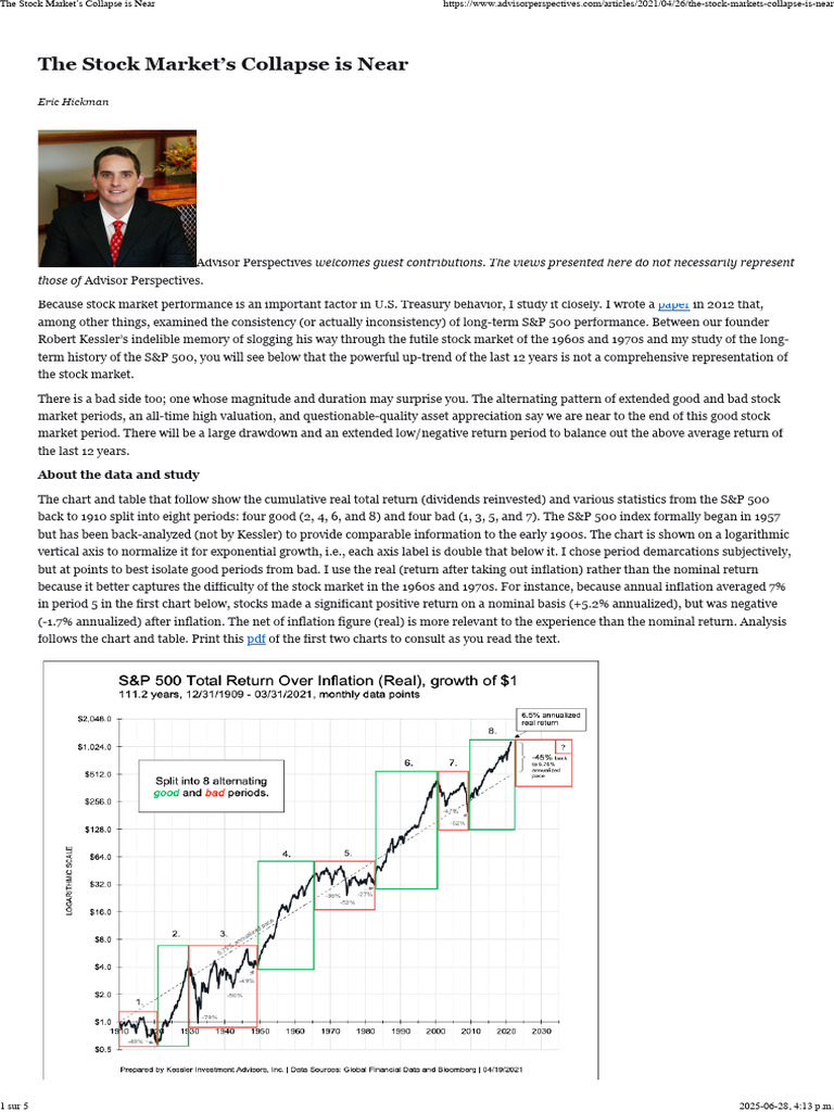 The Stock Market's Collapse Is Near - Articles - Advisor Perspectives ...