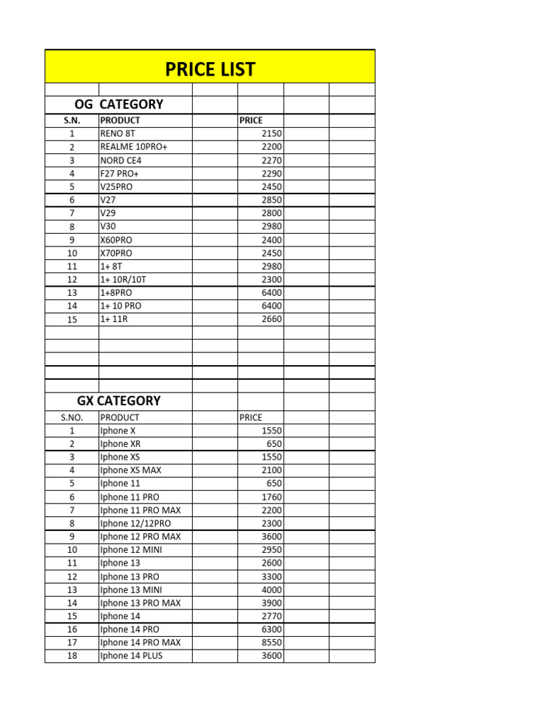 Mobile Phone Price List 2023 | PDF | Mac Os | Apple Inc.