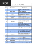 CHEMISTRY CLASS-XII Investigatory Project List 2024-25 | PDF | Chemical Reactions | Foods