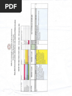 NHS Dental Services Schedule 2025-2026 | PDF