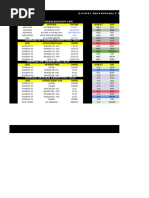Icaru Defense Requirements Guide | PDF