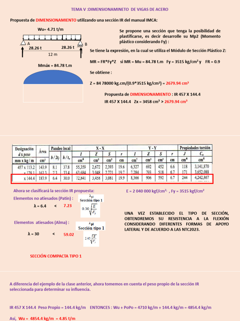 Dimensionamiento de Vigas de Acero IR | PDF | Viga (Estructura) | Pandeo