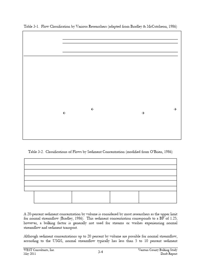 Bulking Factor Data West Consultants | PDF | Sediment | Environmental ...