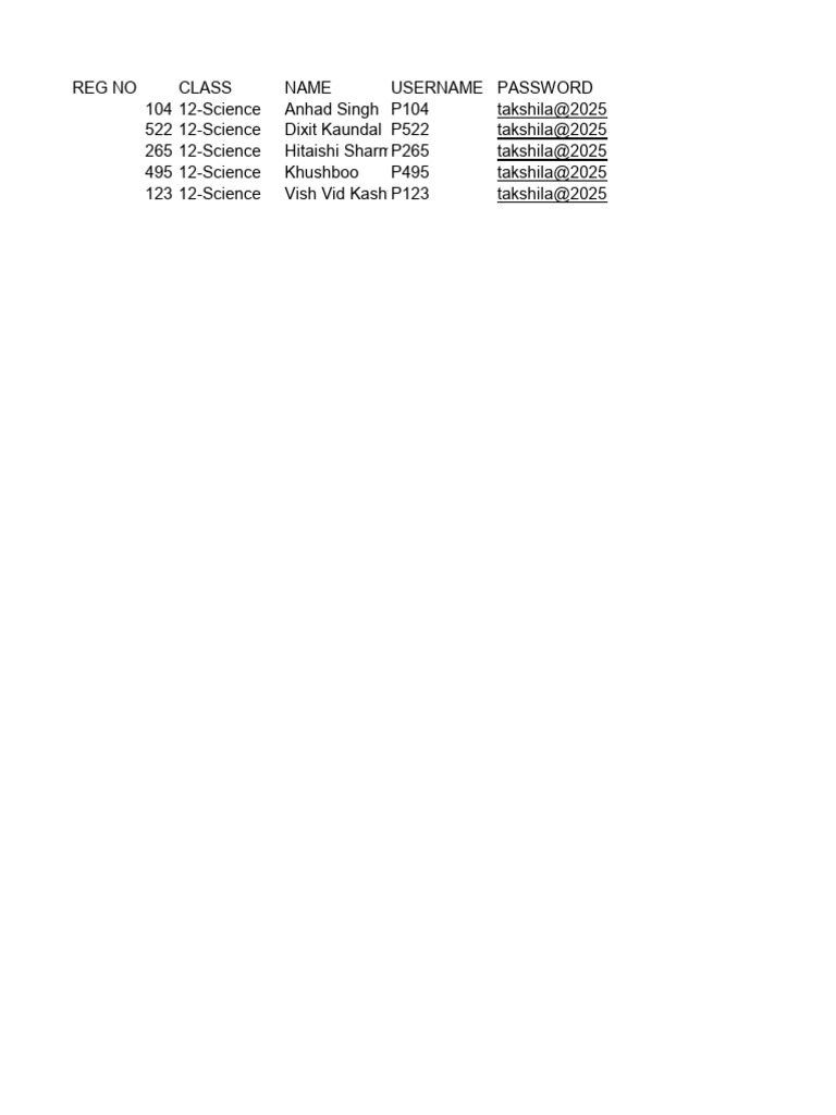 12 Science | PDF