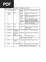 Real Numbers Case Study Based Questions | PDF | Numbers | Mathematical ...