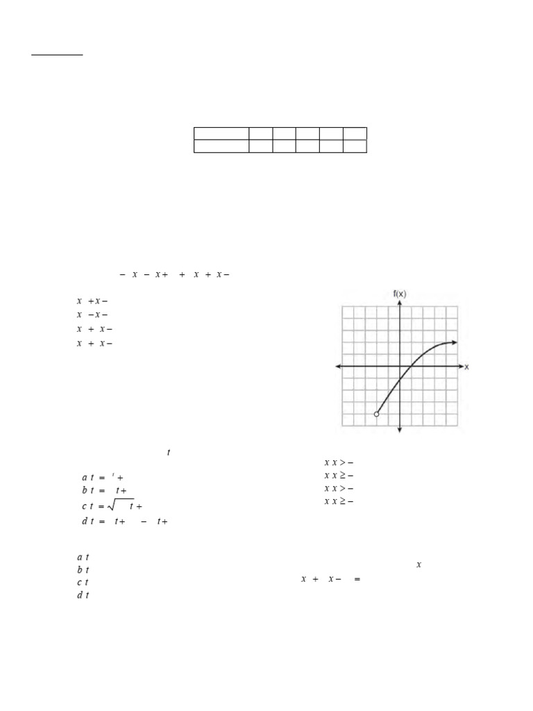 Algebra I Regents Exam Questions Worksheet | PDF | Equations | Algebra