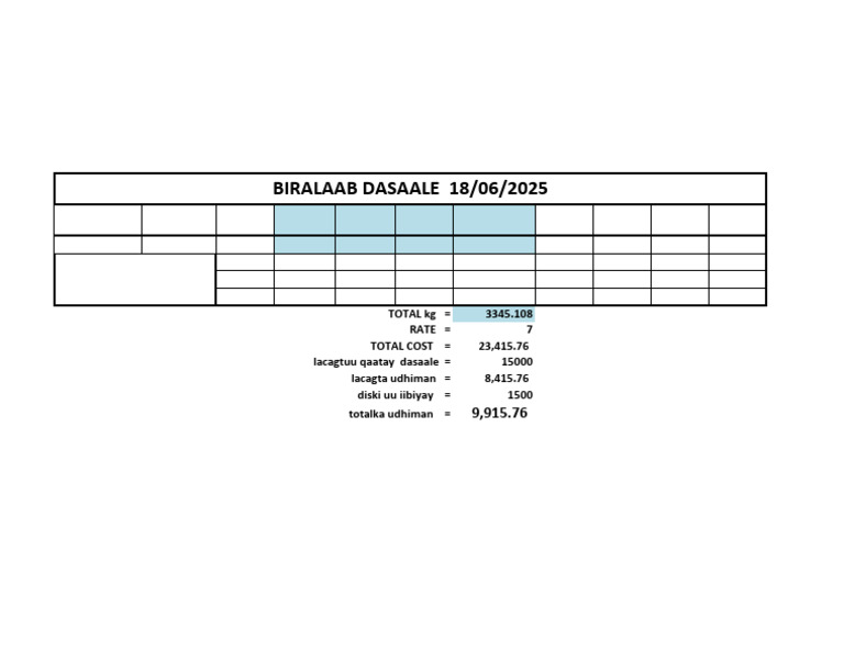 Bar Schadule Dasale | PDF