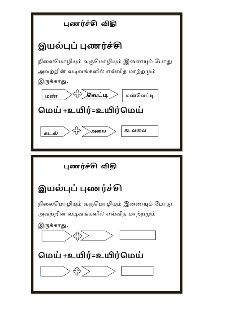 Punarchi Rules 1 | PDF