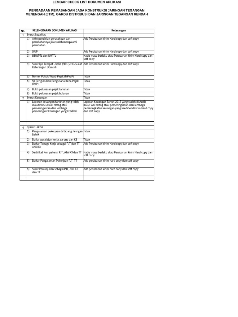 Check List Eval | PDF