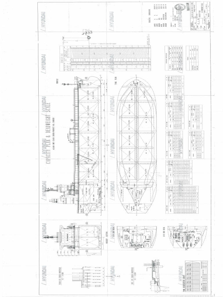 Capacity Plan Tanker Vessel | PDF