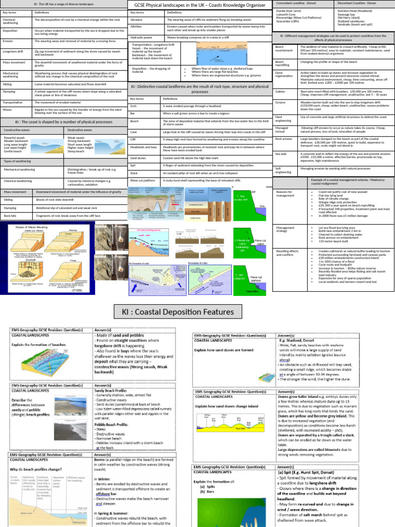 Coastal Management and Landforms in the UK | PDF | Beach | Coast