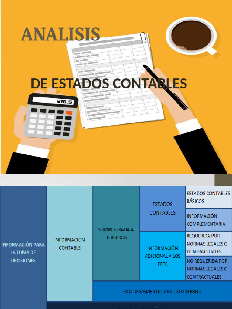 Análisis de Estados Contables | PDF | Contabilidad | Estado financiero