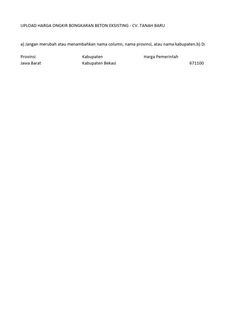 Bongkaran Beton Eksisting | PDF