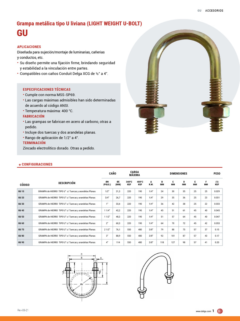Grampas U-Rev.08-21 | PDF