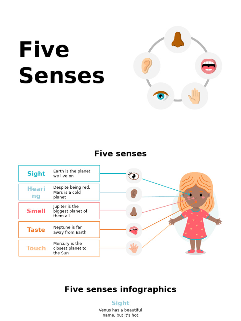 Five Senses Infographics by Slidesgo | PDF | Planets | Planets In Astrology