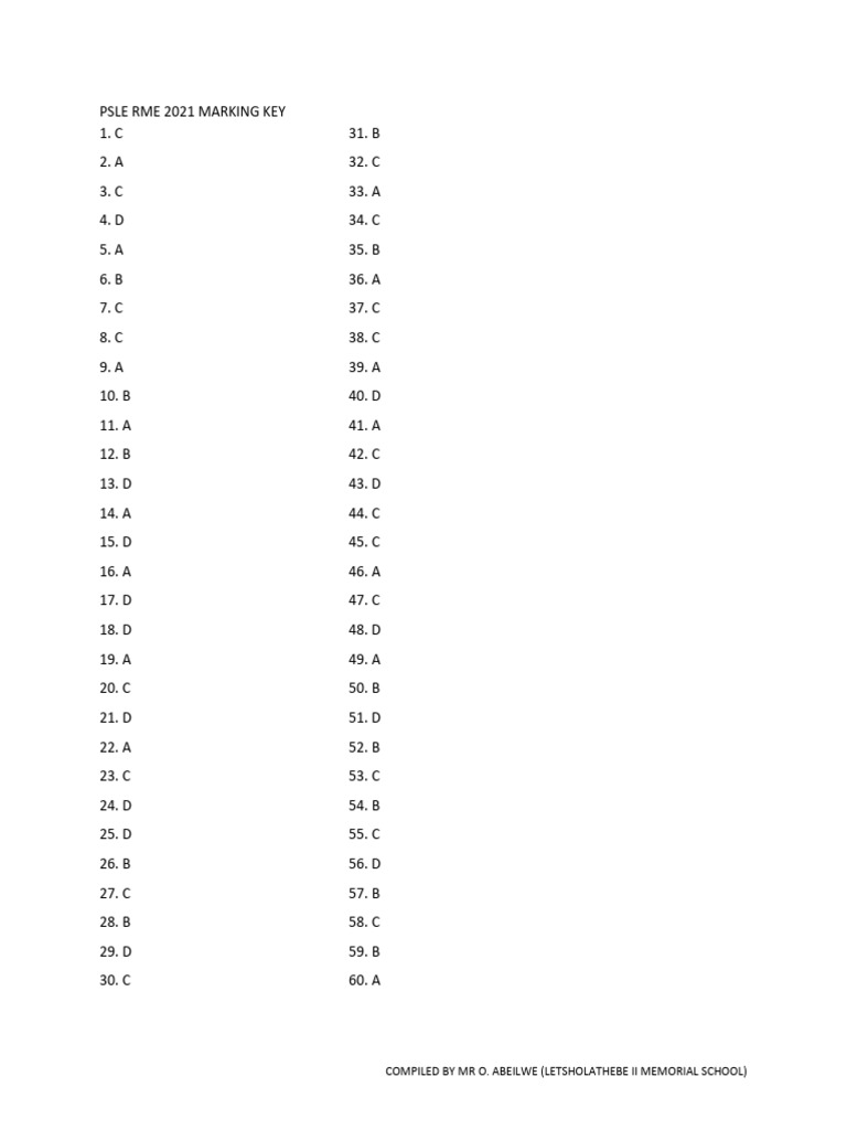 Psle Rme 2021 Marking Key Corrected | PDF