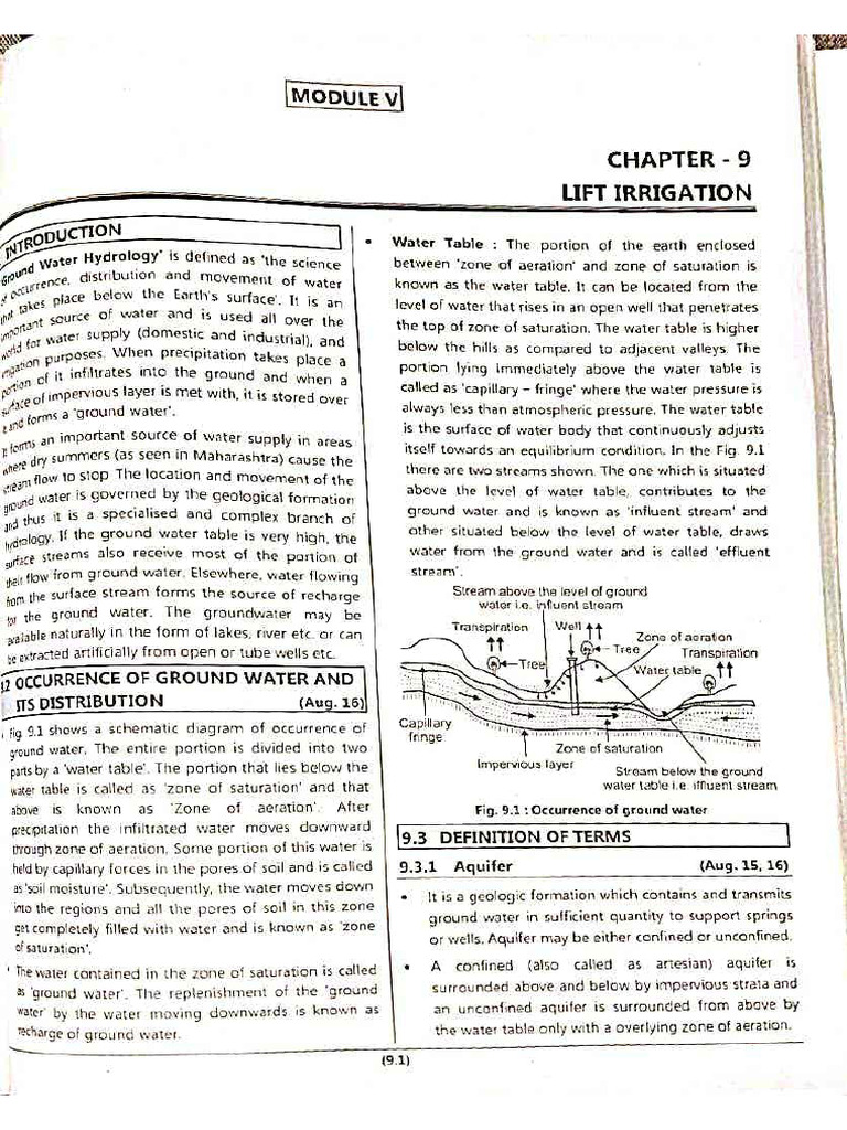 05 - Lift Irrigation and Water Logging - Nirali | PDF