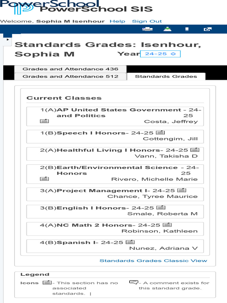 Standards Grades | PDF