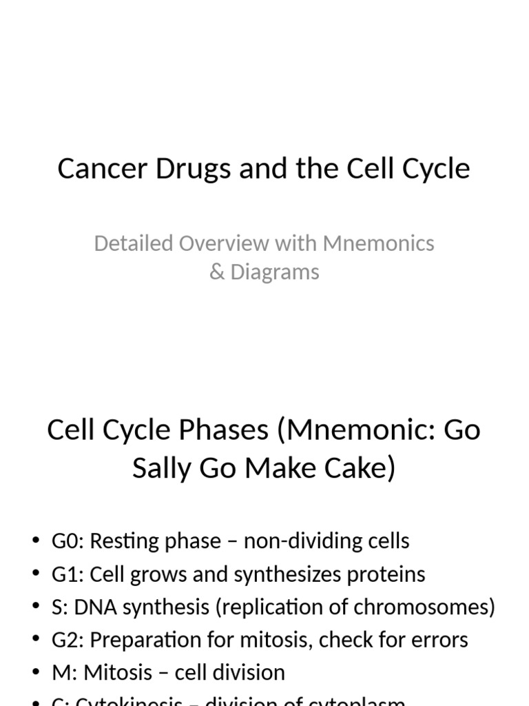 Cancer Drugs Detailed Cell Cycle | PDF | Chemotherapy | Cell Cycle