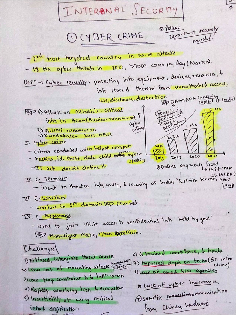 Internal Security Notes | PDF