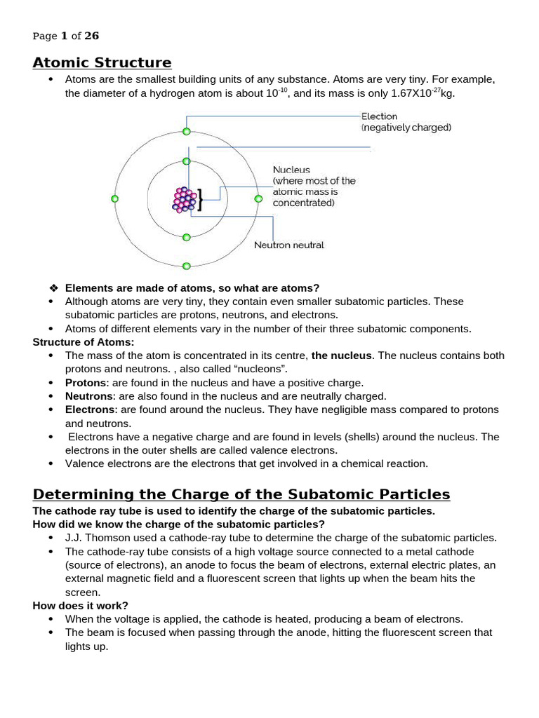 As Level Course Atomic Structure Module 1 - 025707 | PDF | Atoms ...