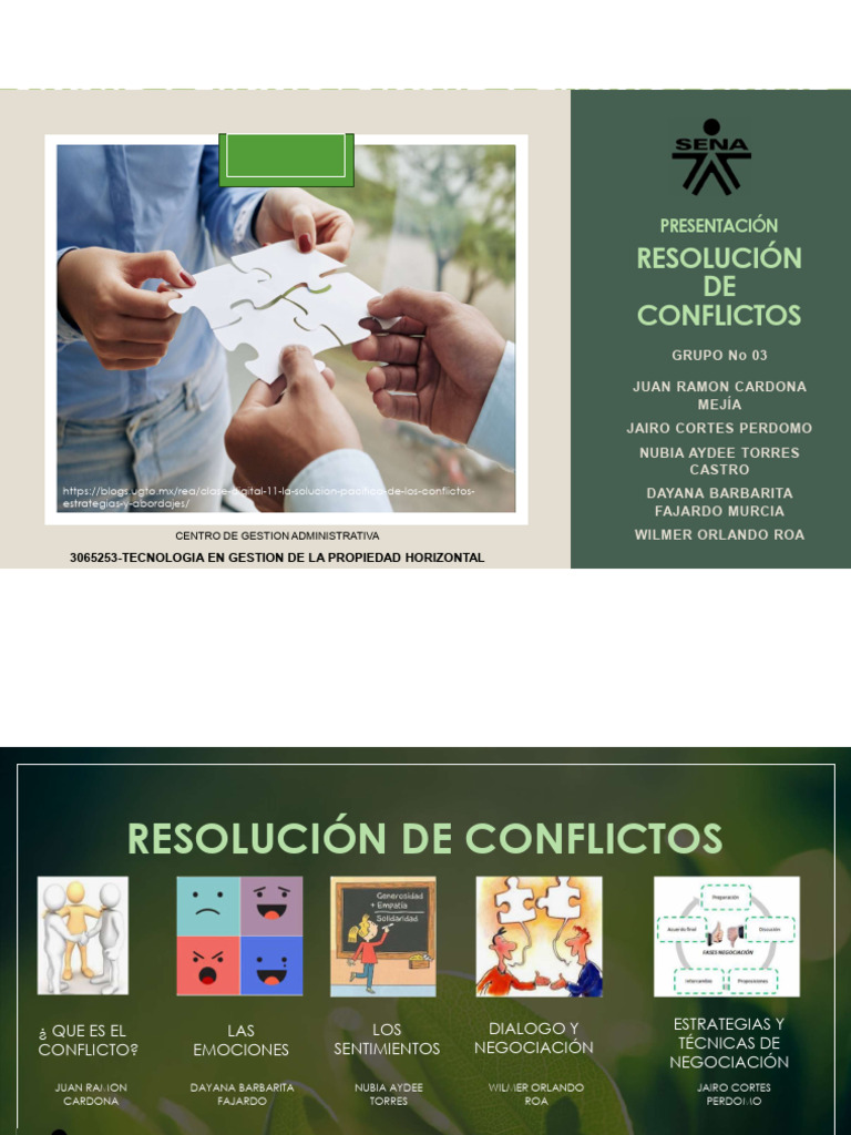 Resolucion Conflictos Presentacion | PDF | Las emociones | Negociación