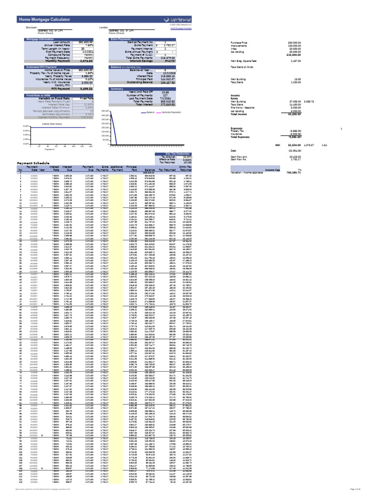 Home Mortgage Calculator Overview | PDF | Mortgages | Interest
