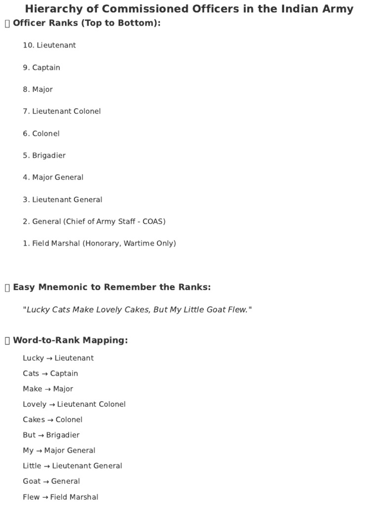Indian Army Officer Hierarchy With Mnemonic | PDF