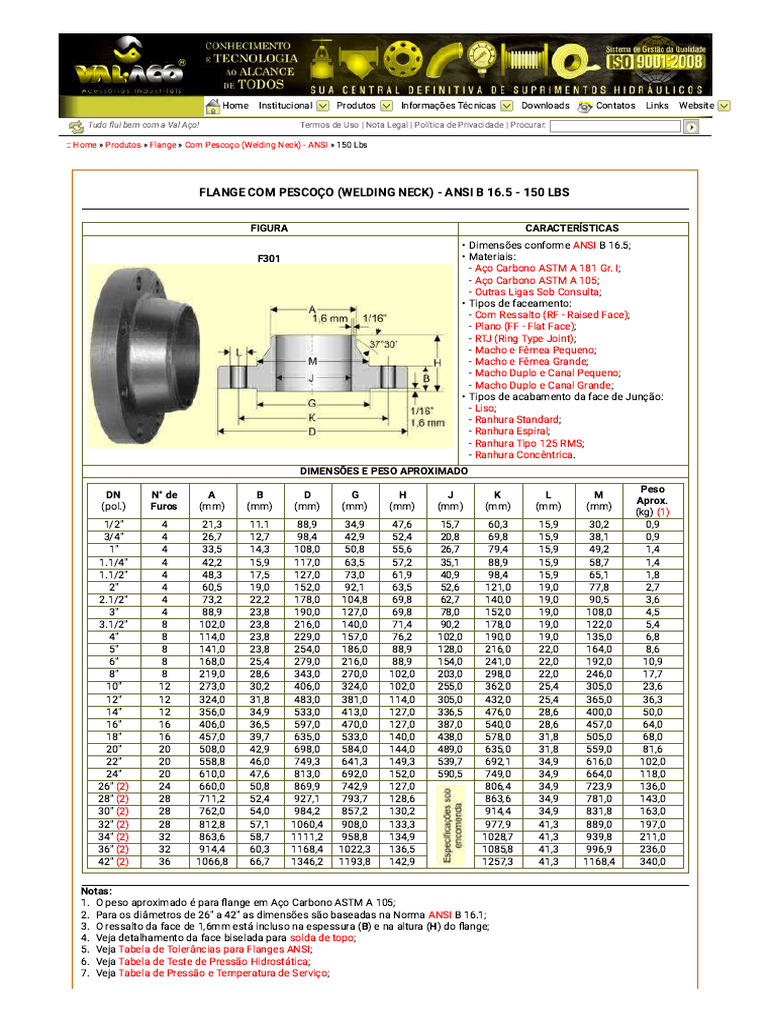 Flange Com Pescoço (Welding Neck) 150 Lbs em Aço e Ligas Norma ANSI B16 ...