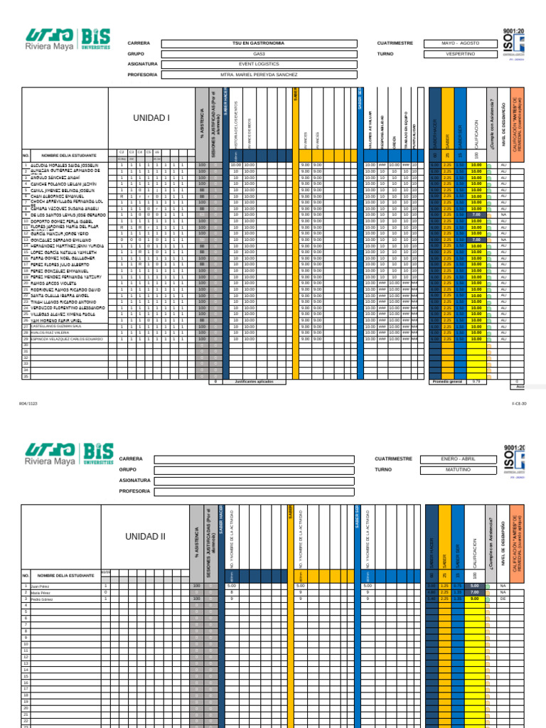 F-CE-30 Lista de Control Por Unidad de Aprendizaje R04 | PDF
