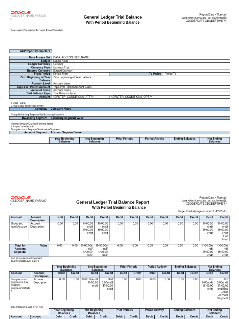 GL Trial Balance Report | PDF | Debits And Credits | Accounting