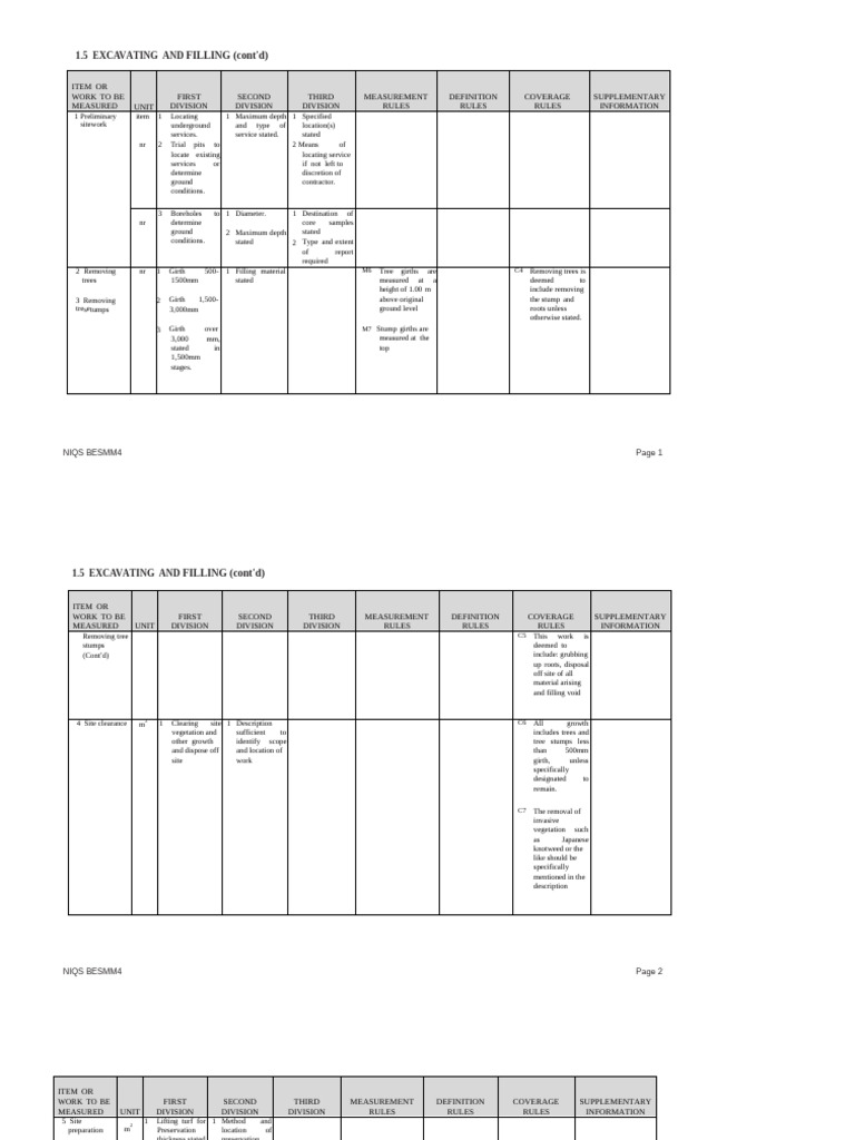 Besmm4 Extract | PDF | Earth Sciences