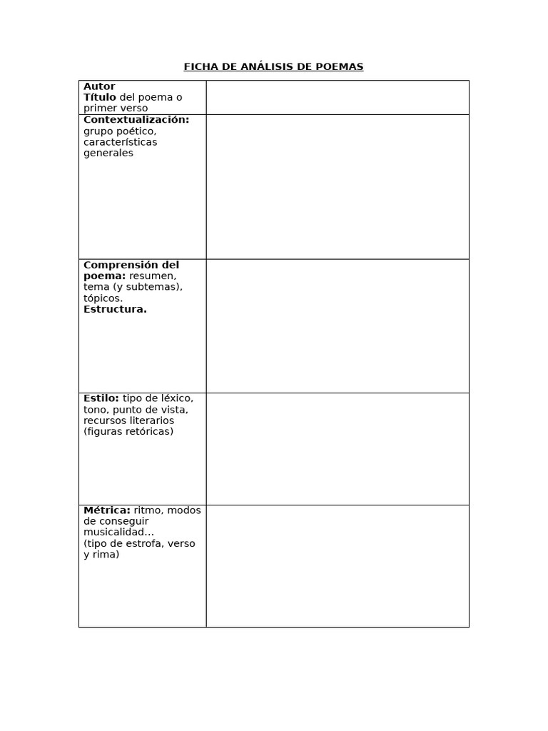 Ficha de Análisis de Poemas | PDF