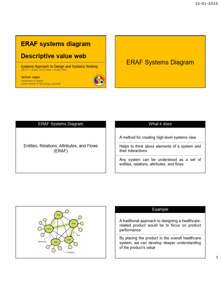4 - ERAF and Descriptive Value Web | PDF | Cognitive Science | Computing