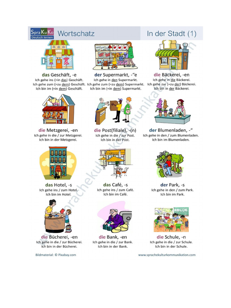 Wortschatz-In Der Stadt | PDF