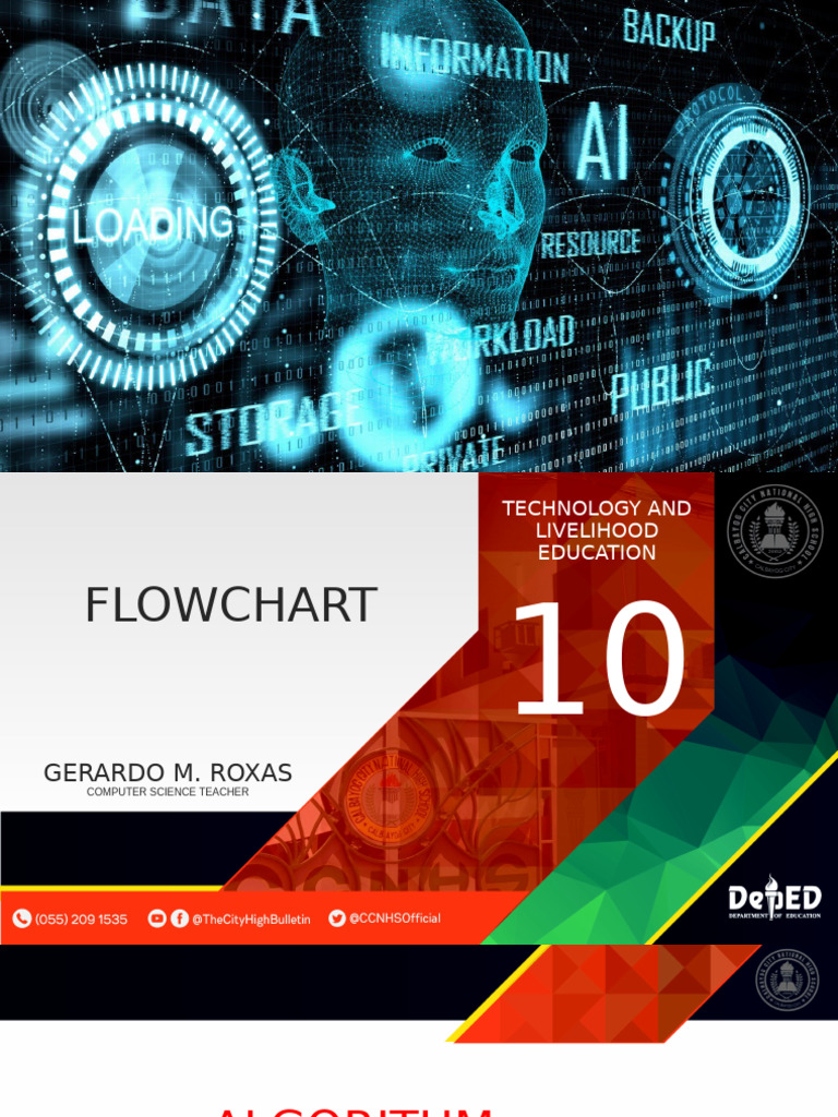 ComProg Q3 Flowchartx | PDF | Algorithms | Computing