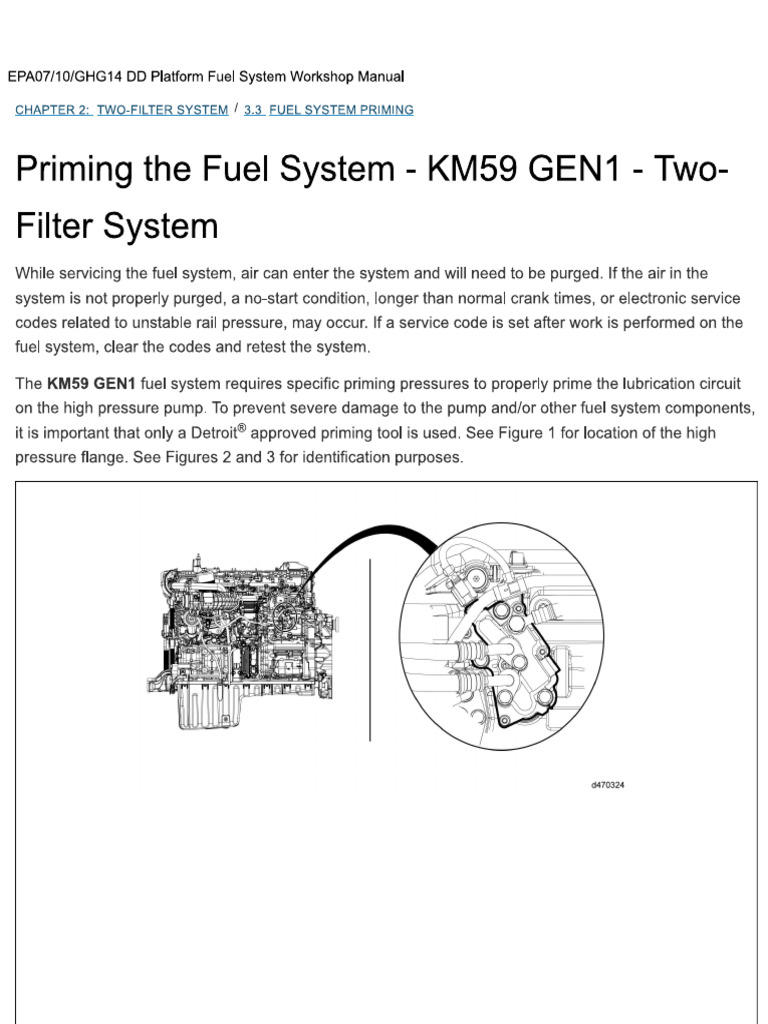 Gen 1 Fuel System Priming | PDF