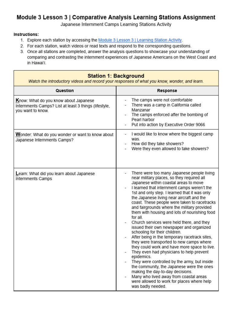 Sareli Lo - Module 3 Lesson 3 - Comparative Analysis Learning Stations Assignment | PDF ...