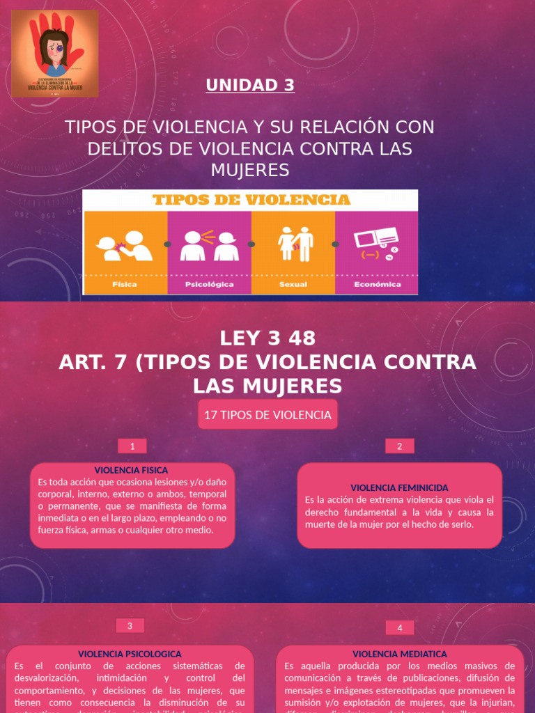Tipos de Violencia | PDF | Violencia | Violación