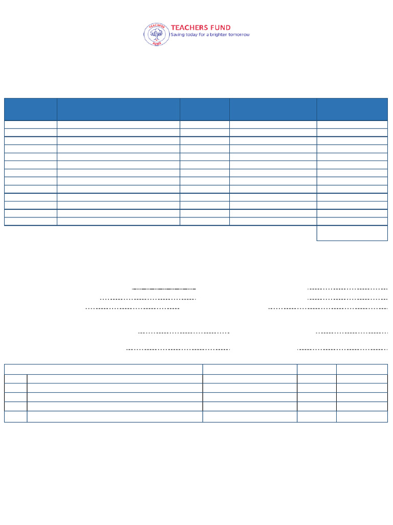 TF Summarized Contribution Statement 2025-05!22!19!14!48 | PDF ...