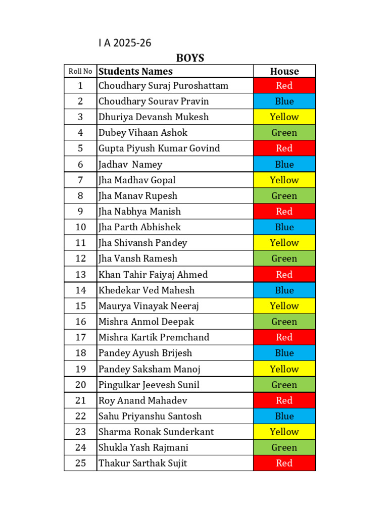 2025-26 Student Roll List | PDF