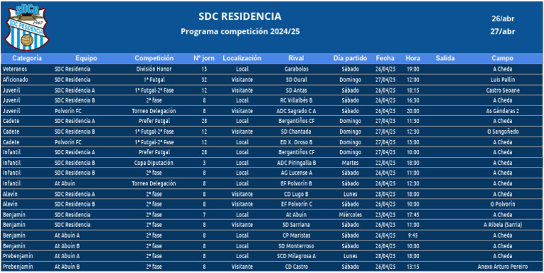 Programa 26-27 Abr | PDF