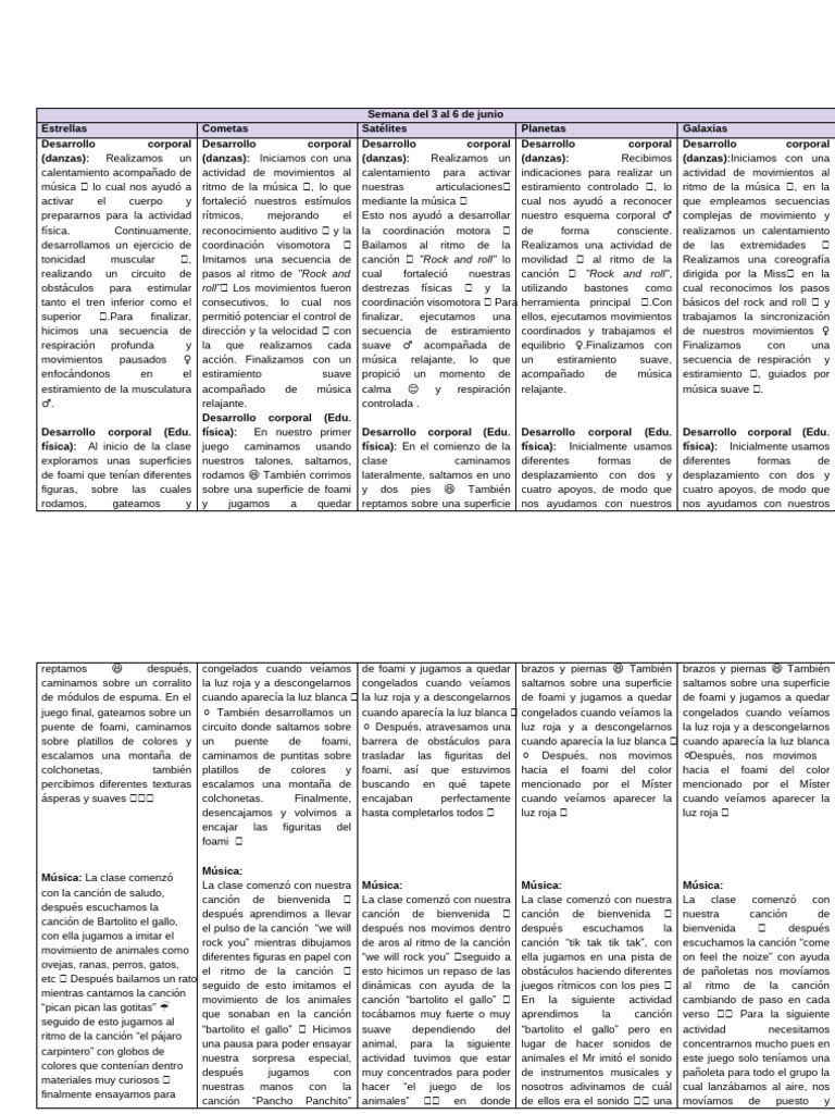 Pencil Notes - Junio | PDF | Bailes | Ritmo