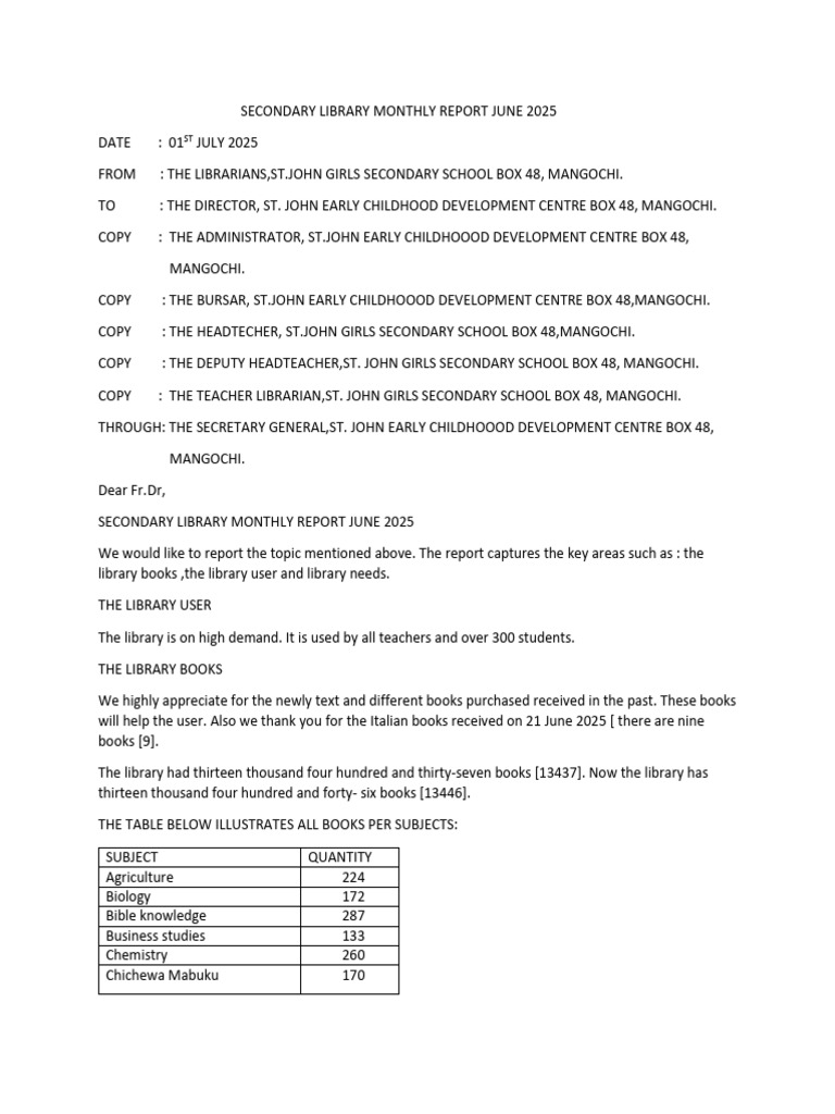Secondary Library Monthly Report June 2025 | PDF | Libraries