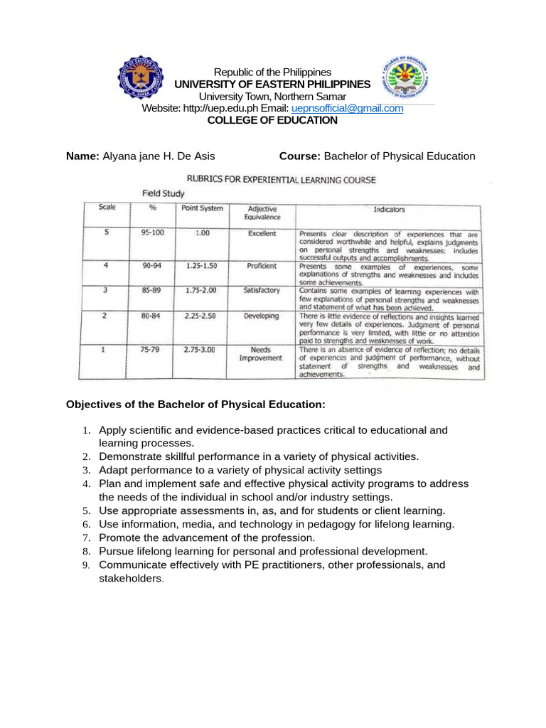 FS2 Cover Page For BPED | PDF | Physical Fitness | Teachers