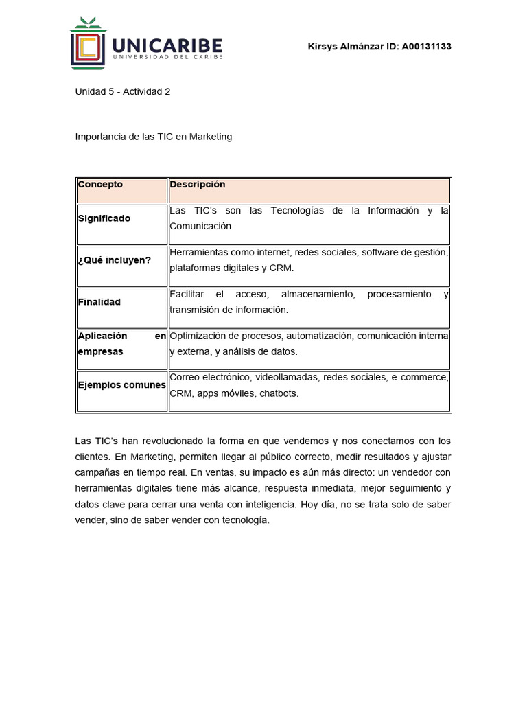 Almánzar Kirsys - Importancia de Las TIC en Marketing | PDF